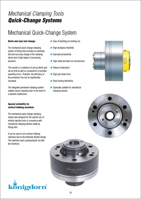 König Mechanical Quick-Change Systems - Toolink Engineering